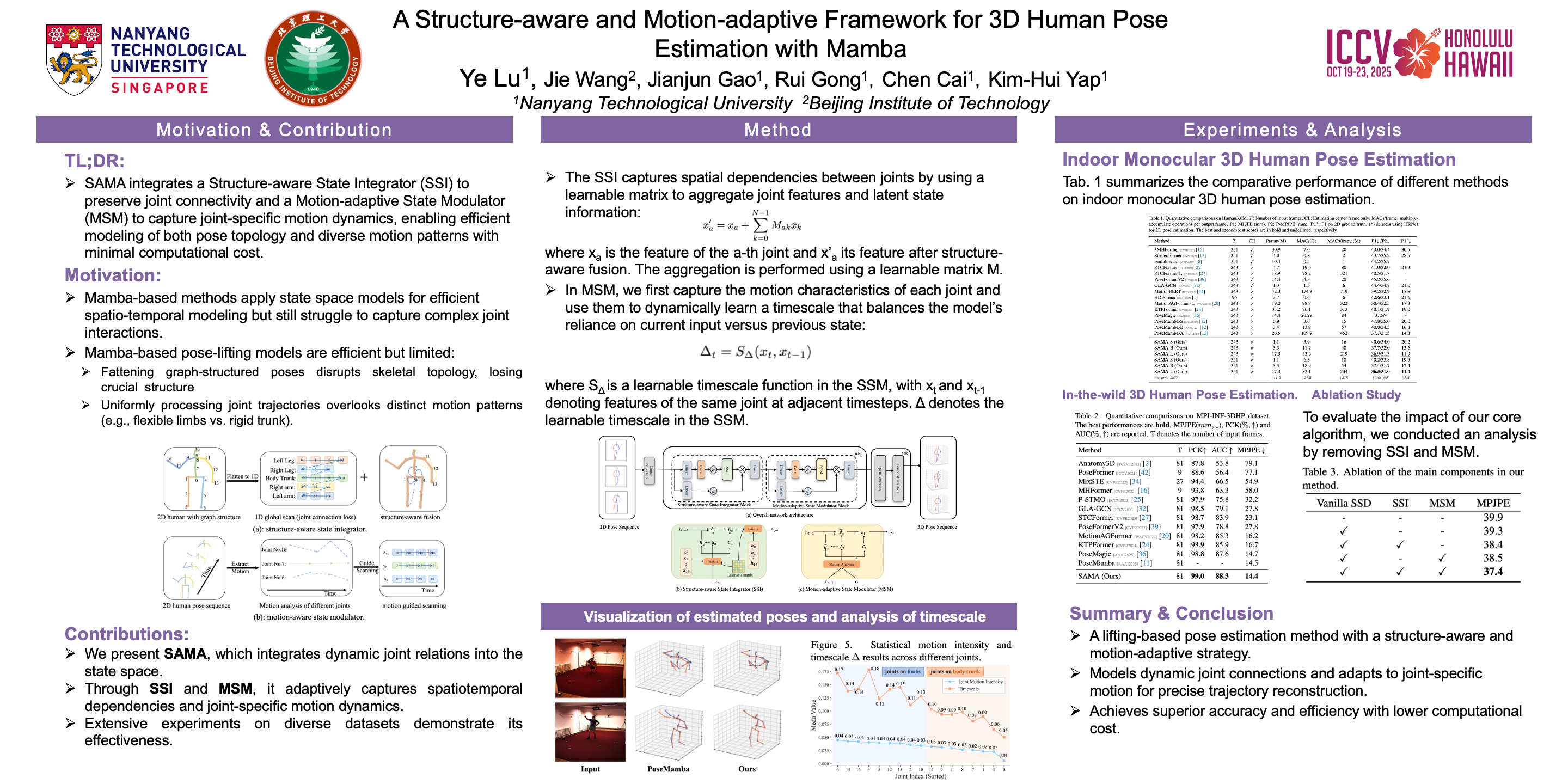 ICCV Poster A Structure-aware and Motion-adaptive Framework for 3D Human Pose Estimation with Mamba